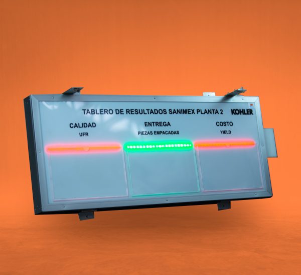 Pizarrones Monterrey – Fabricación de Pizarrones