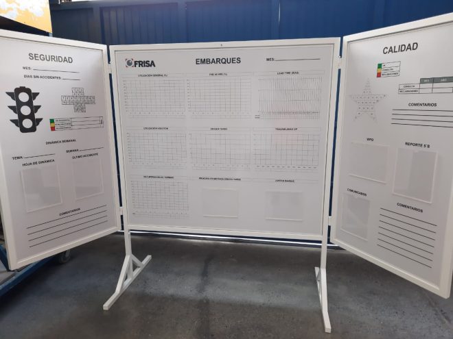 ¡Solicítalos a tu medida! – Pizarrones Monterrey